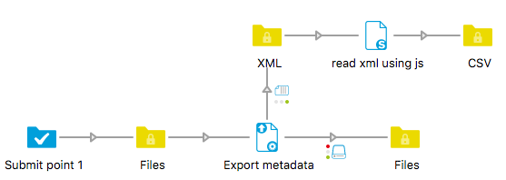 Enfocus Switch – Using JavaScript to read XML and write as CSV Enfocus Switch – Using JavaScript to read XML and write as CSV