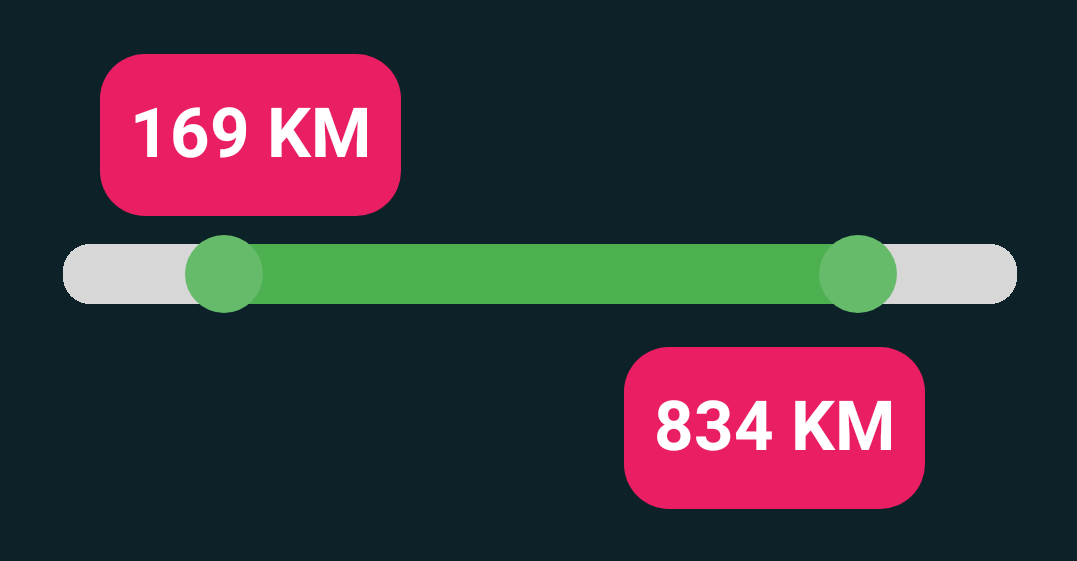 Indicator SeekBar in Android ( KOTLIN) Indicator SeekBar in Android ( KOTLIN)