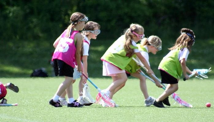 Early Sport Specialization Early Sport Specialization