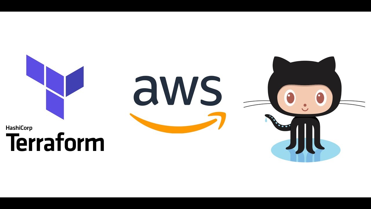 Automating AWS Cloud infrastructure using Terraform Automating AWS Cloud infrastructure using Terraform