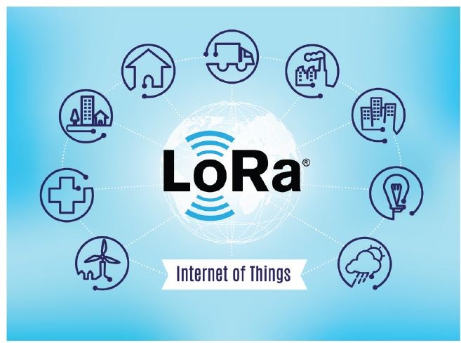 The difference between LoRa wireless transmission technology and ... The difference between LoRa wireless transmission technology and ...