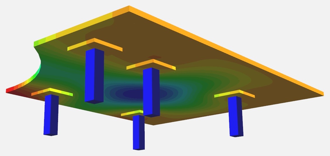 Structural Modelling and Analysis of concrete Floor Slabs based on ... Structural Modelling and Analysis of concrete Floor Slabs based on ...