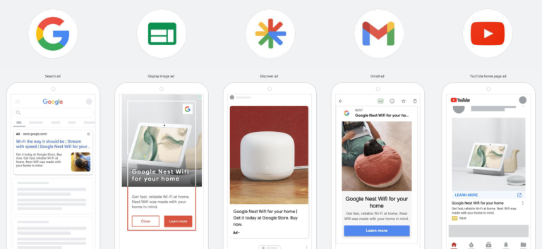 All you need to know about performance max campaign google ads. All you need to know about performance max campaign google ads.