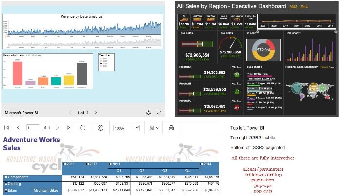 Need help with your Power BI, DAX, MDX, SSAS? Need help with your Power BI, DAX, MDX, SSAS?