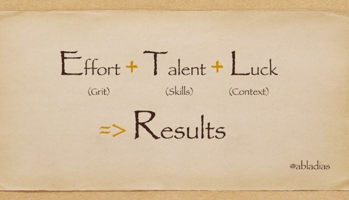 High performance teams: Why “effort” & “results” must walk hand in hand High performance teams: Why “effort” & “results” must walk hand in hand