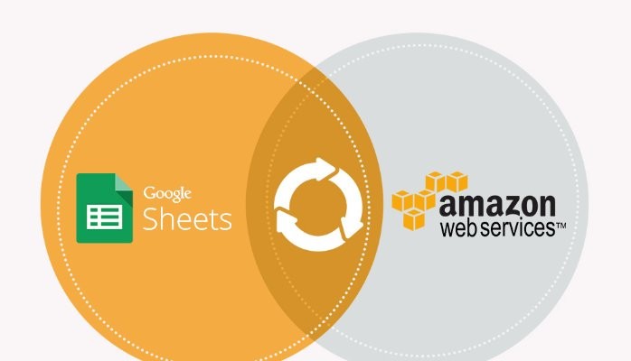 Two Way Synchronization between Google Spreadsheet and AWS RDS using ... Two Way Synchronization between Google Spreadsheet and AWS RDS using ...