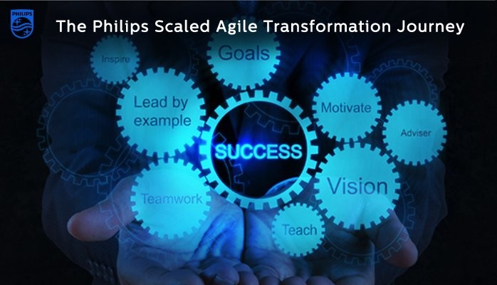 Scaled Agile transformation journey in PHILIPS Scaled Agile transformation journey in PHILIPS