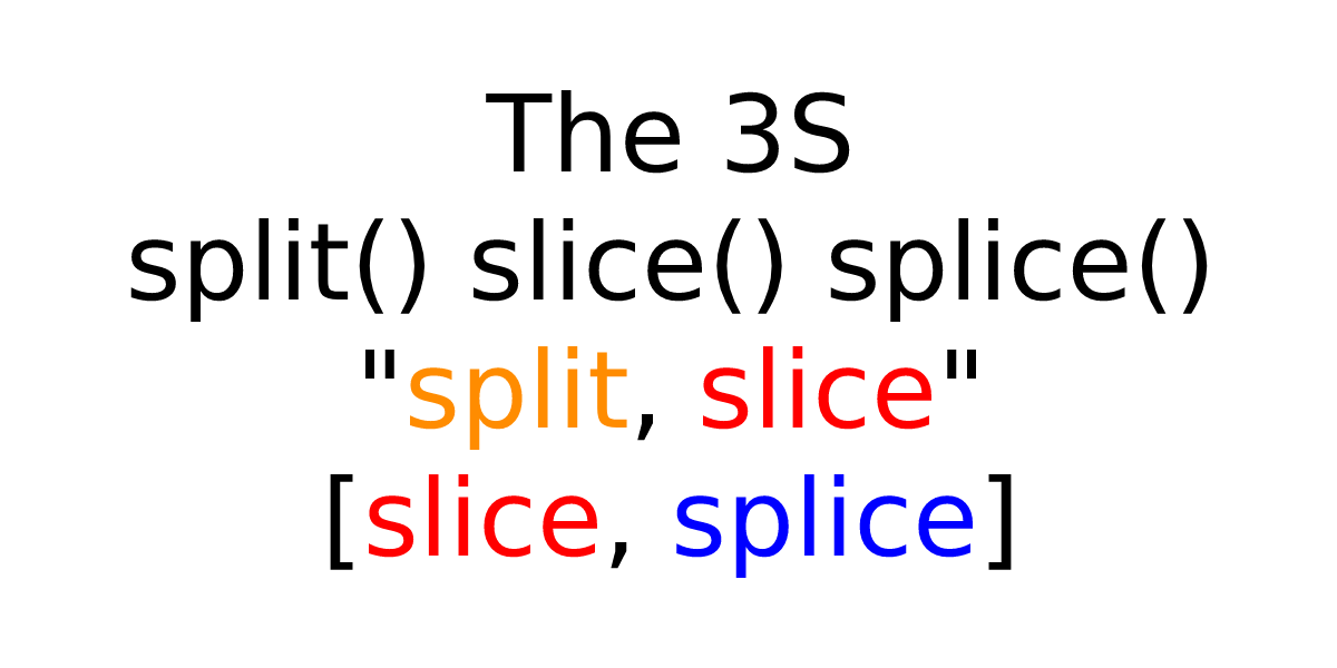 The 3S | split() slice() splice() The 3S | split() slice() splice()
