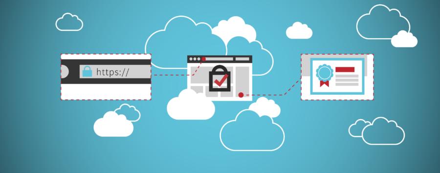 Secure Static Website on Cloud Secure Static Website on Cloud