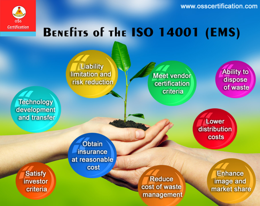 Benefits of ISO 14001 Benefits of ISO 14001