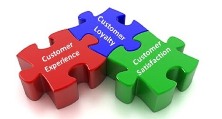 Creating Memorable Customer/Guest Experiences Creating Memorable Customer/Guest Experiences