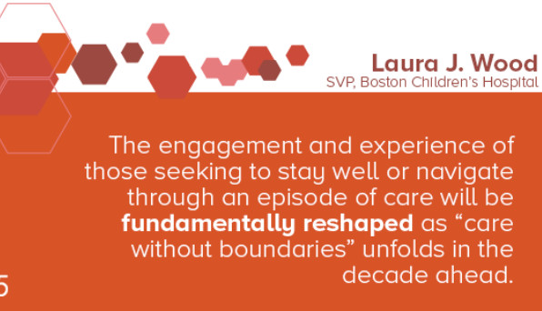 Care without Boundaries - Smart Homes, Mobile Health, Payment Models Care without Boundaries - Smart Homes, Mobile Health, Payment Models