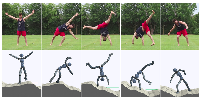 Perform Pose Estimation using Computer Vision Perform Pose Estimation using Computer Vision