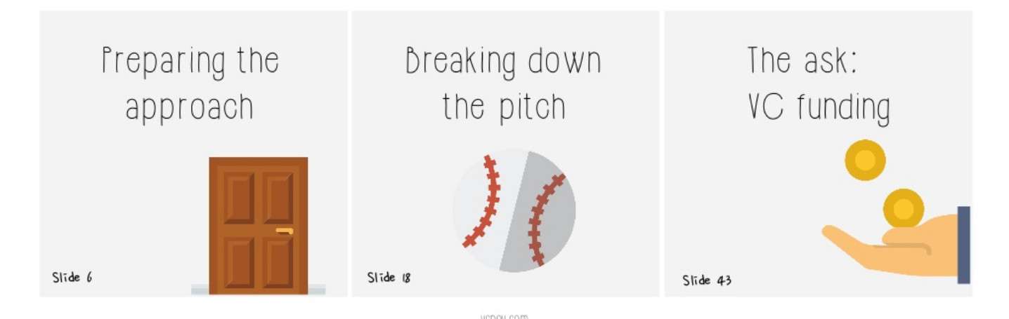 Startup Fundraising 101 Startup Fundraising 101