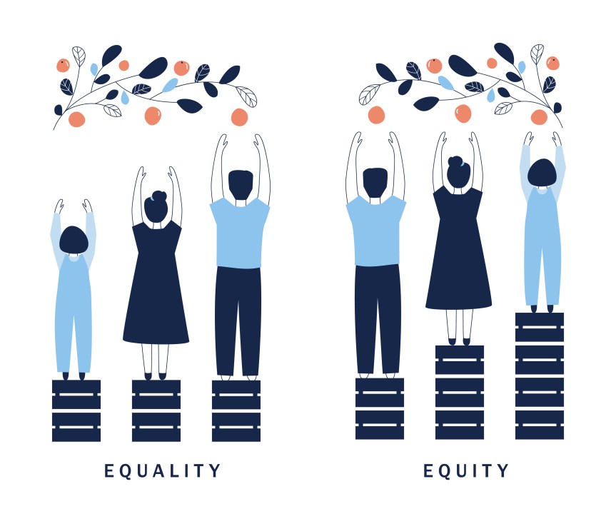 Prioritizing Equity, Diversity and Inclusion Prioritizing Equity, Diversity and Inclusion
