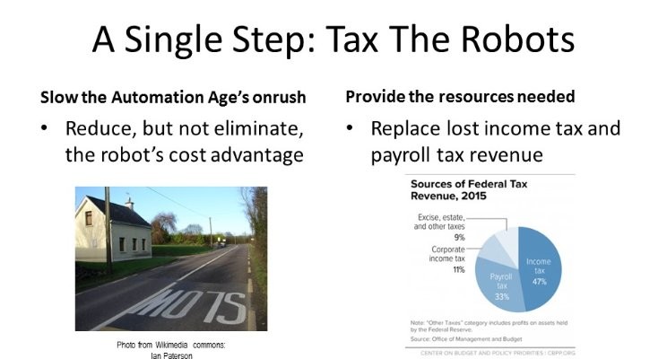 Bill Gates endorses taxing robots Bill Gates endorses taxing robots