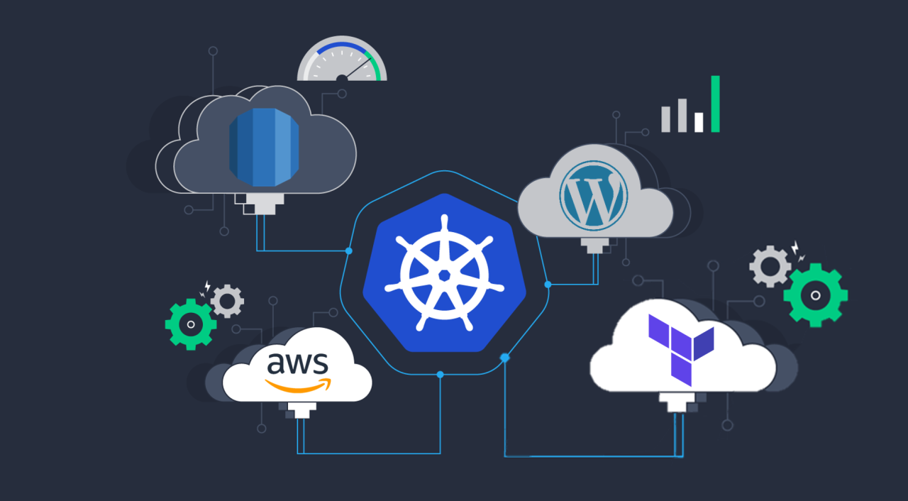 DEPLOYING WORDPRESS AND MYSQL USING AWS RDS AND KUBERNETES DEPLOYING WORDPRESS AND MYSQL USING AWS RDS AND KUBERNETES