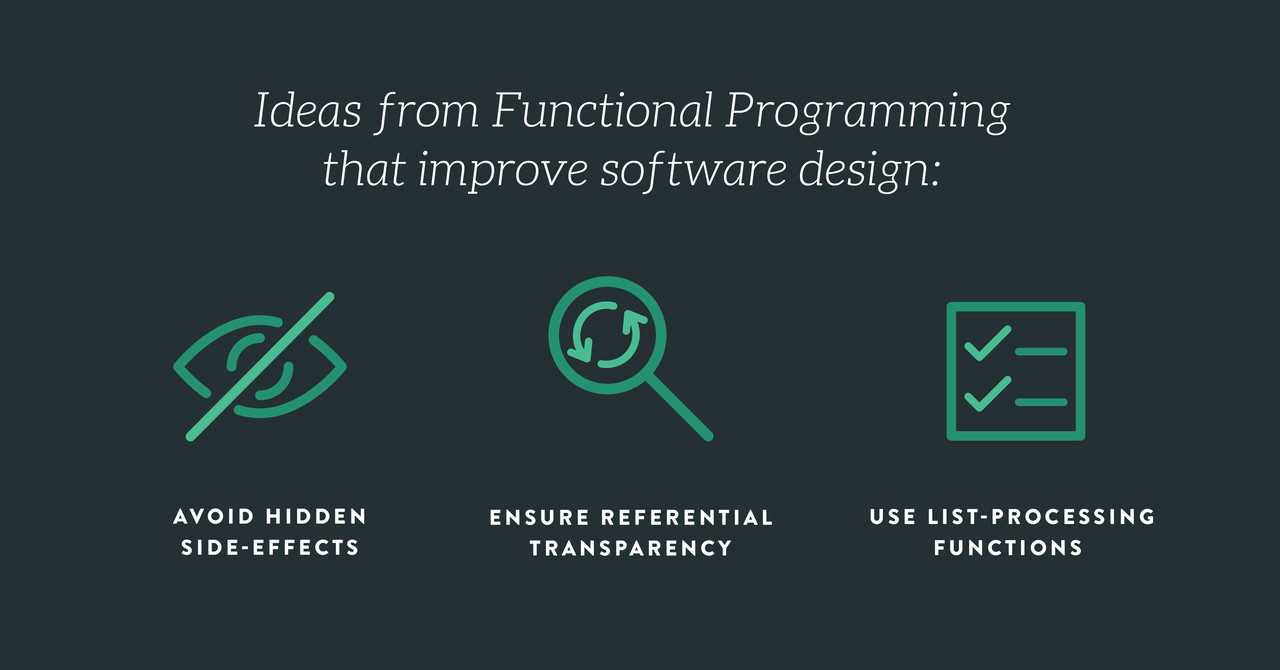 Functional Programming with JavaScript — Part 1 Functional Programming with JavaScript — Part 1
