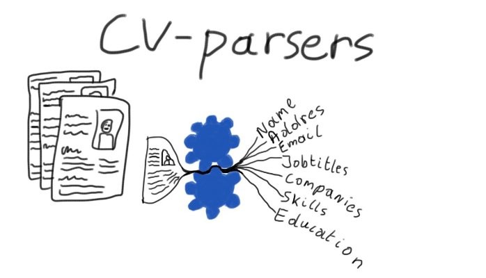 Text Mining Algorithms Part III: Evaluating CV Parsers Text Mining Algorithms Part III: Evaluating CV Parsers