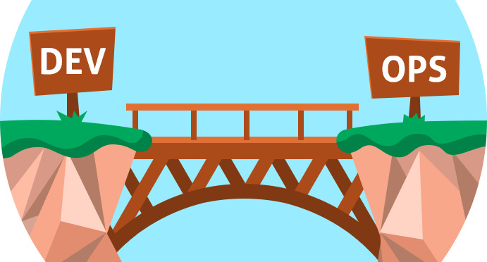 Does DevOps make sense for large organisation? Does DevOps make sense for large organisation?