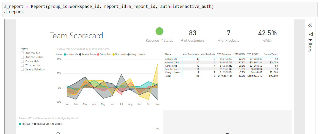 Embed Power BI Dashboard in Jupyter - Part I Embed Power BI Dashboard in Jupyter - Part I