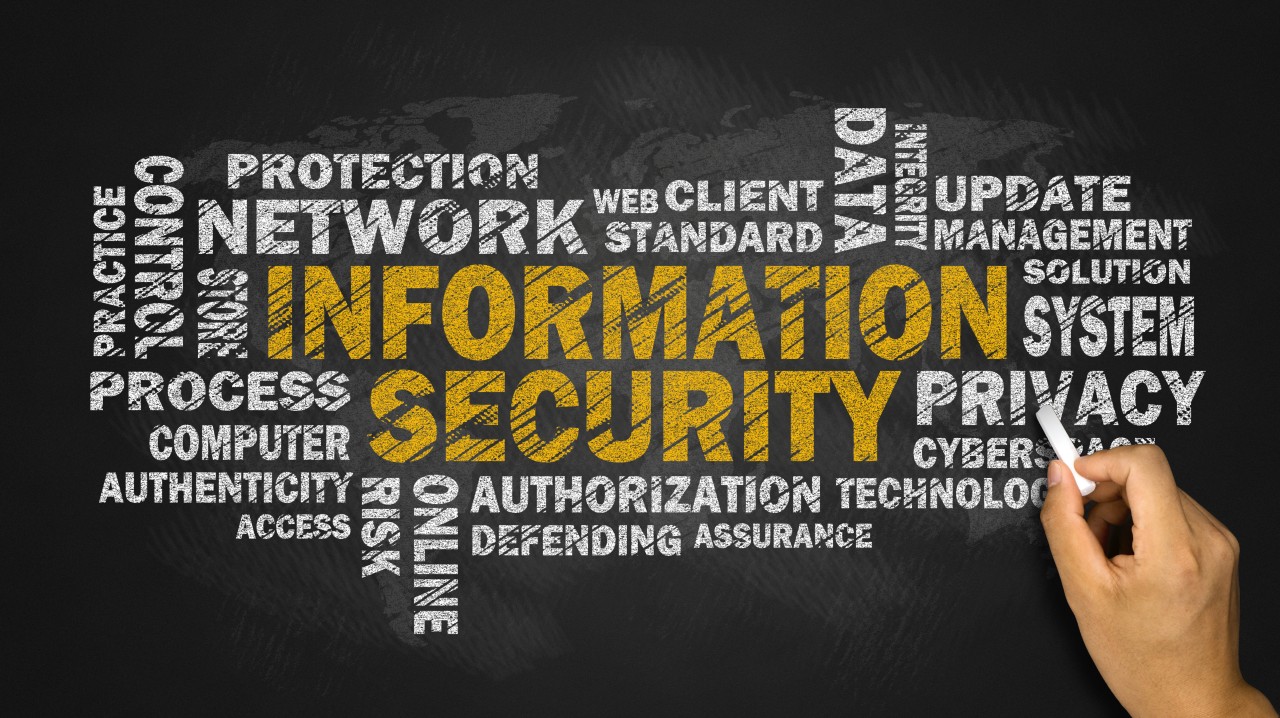 Securing Your Business Data Securing Your Business Data