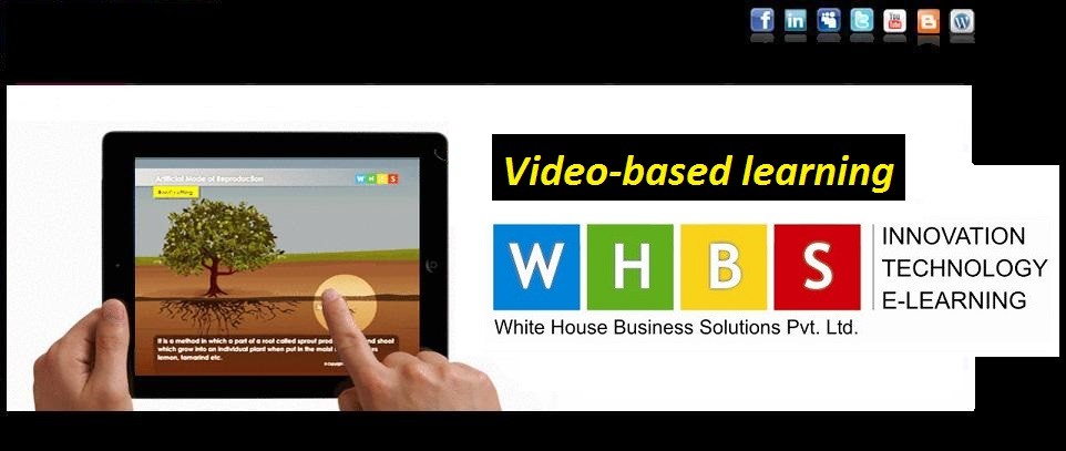 VIDEO-BASED LEARNING VIDEO-BASED LEARNING