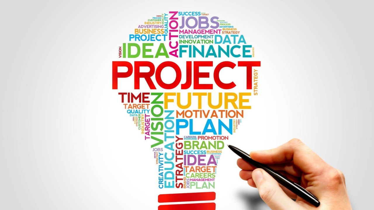 What is a Project? What is a Project?