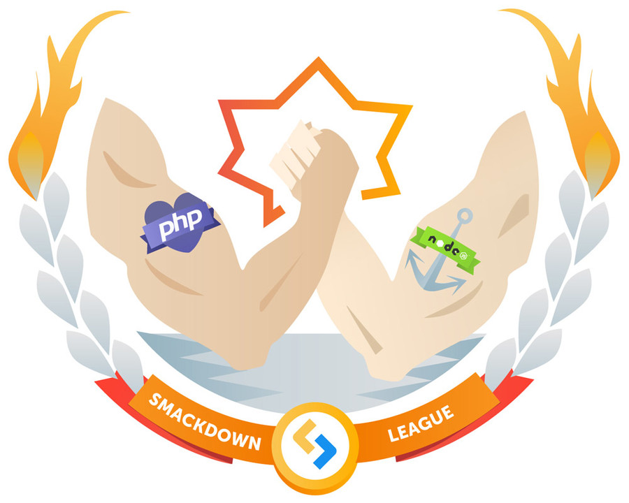 PHP vs NodeJS Comparison and Benchmark PHP vs NodeJS Comparison and Benchmark