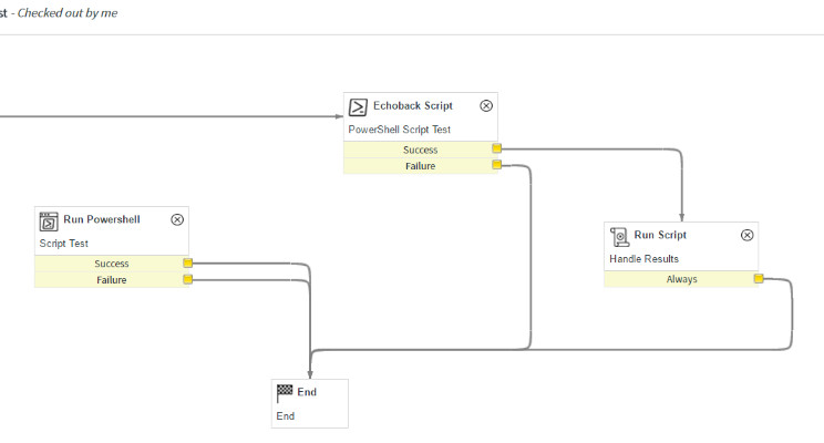 Mini-Lab: Orchestration - Calling a Script With a Custom Run PowerShell ... Mini-Lab: Orchestration - Calling a Script With a Custom Run PowerShell ...