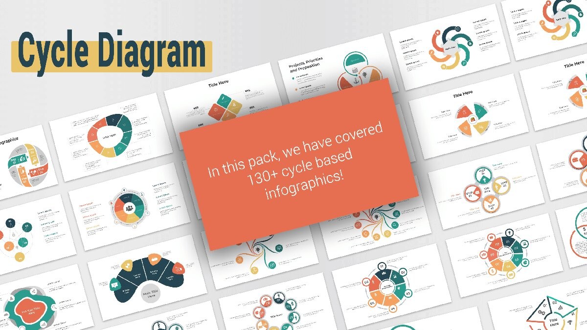 Learn Why Your Business Should Utilize Infographics Learn Why Your Business Should Utilize Infographics