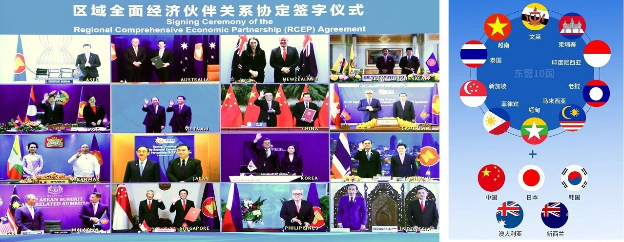Regional Comprehensive Economic Partnership (RCEP) agreement Regional Comprehensive Economic Partnership (RCEP) agreement