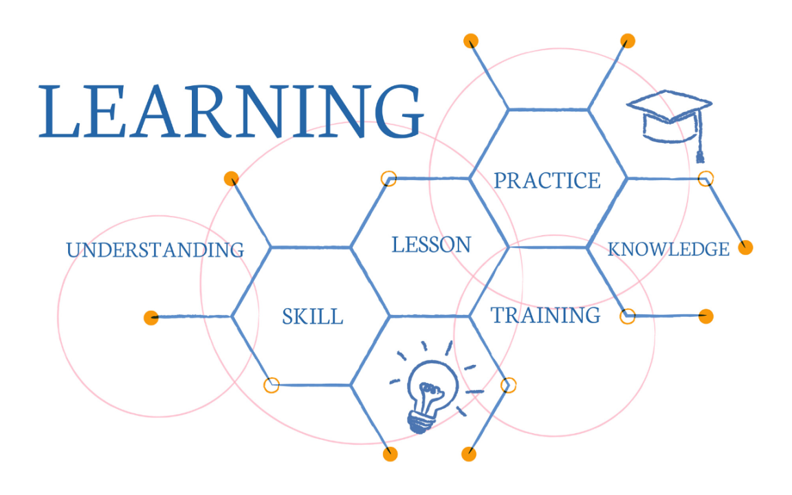Why Continuous Learning Is Important? Why Continuous Learning Is Important?