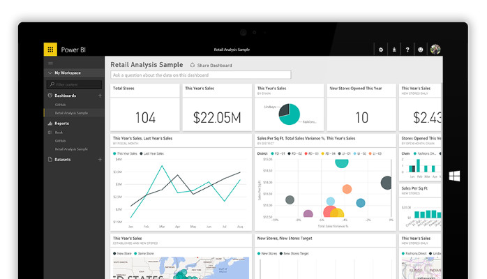 Instructions for Using Microsoft Power BI for Twitter Analytics Instructions for Using Microsoft Power BI for Twitter Analytics