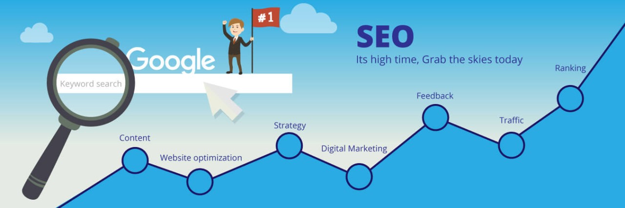 4 Must Know Techniques For Successful SEO 4 Must Know Techniques For Successful SEO