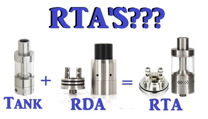 What is the differences between RBA / RDA / RTA / RDTA What is the differences between RBA / RDA / RTA / RDTA