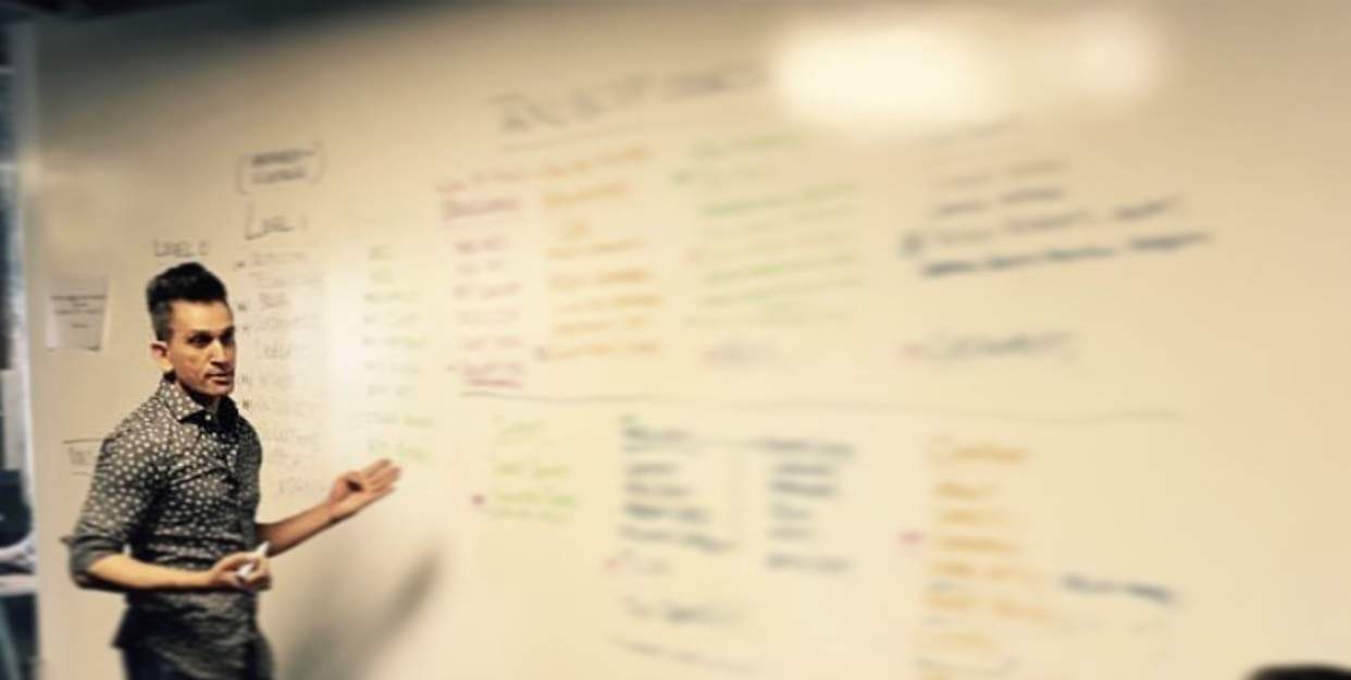 Back to the Basics - Demand Generation Success Back to the Basics - Demand Generation Success