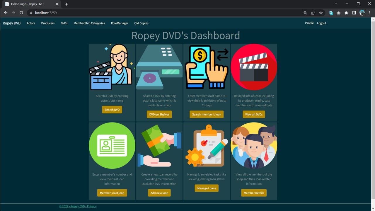 Building web application within 24hrs || ASP .NET CORE MVC Building web application within 24hrs || ASP .NET CORE MVC