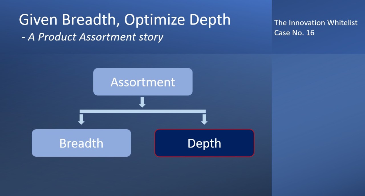 Case 16. Given Breadth, Optimize Depth - A Product Assortment story Case 16. Given Breadth, Optimize Depth - A Product Assortment story
