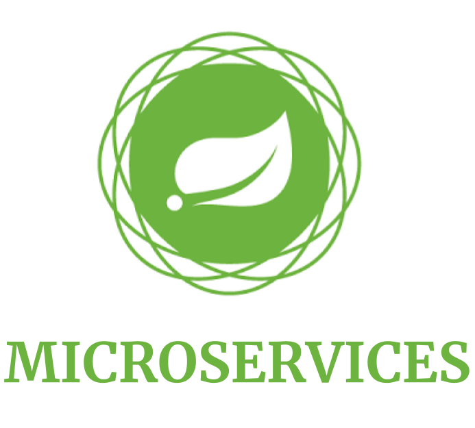 Microservice using Java Spring Boot Microservice using Java Spring Boot