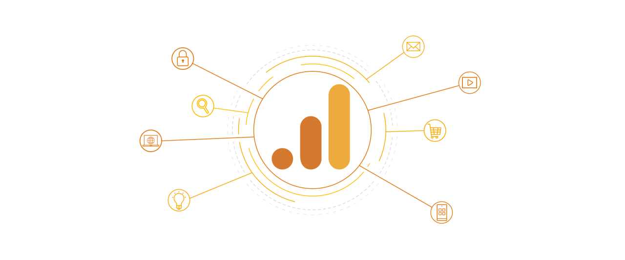 Why should marketers learn Google Analytics? Why should marketers learn Google Analytics?