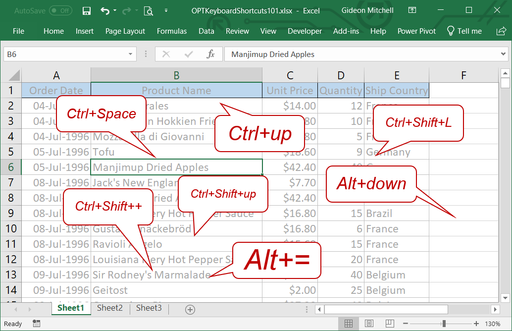 Gideon’s Excel Tips, no. 4: Ten keyboard shortcuts you should know Gideon’s Excel Tips, no. 4: Ten keyboard shortcuts you should know