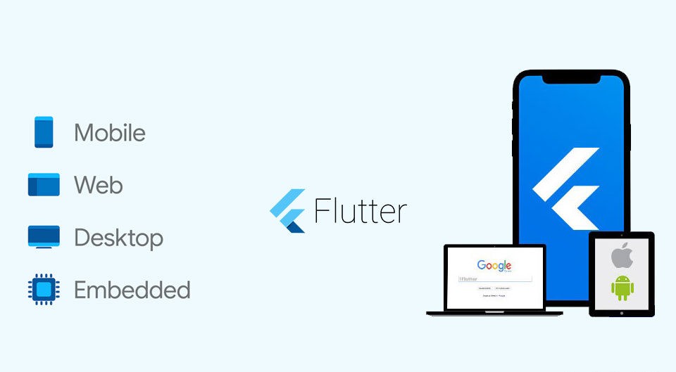 Why Choose Flutter for Cross-Platform Apps? Why Choose Flutter for Cross-Platform Apps?