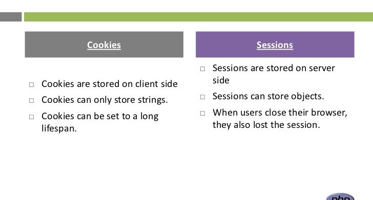 Sessions vs Cookies Sessions vs Cookies