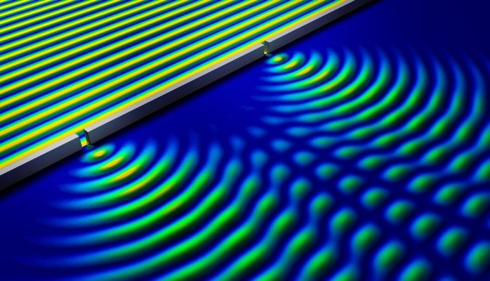 Study on the Physical Basis of Wave-Particle Duality Study on the Physical Basis of Wave-Particle Duality