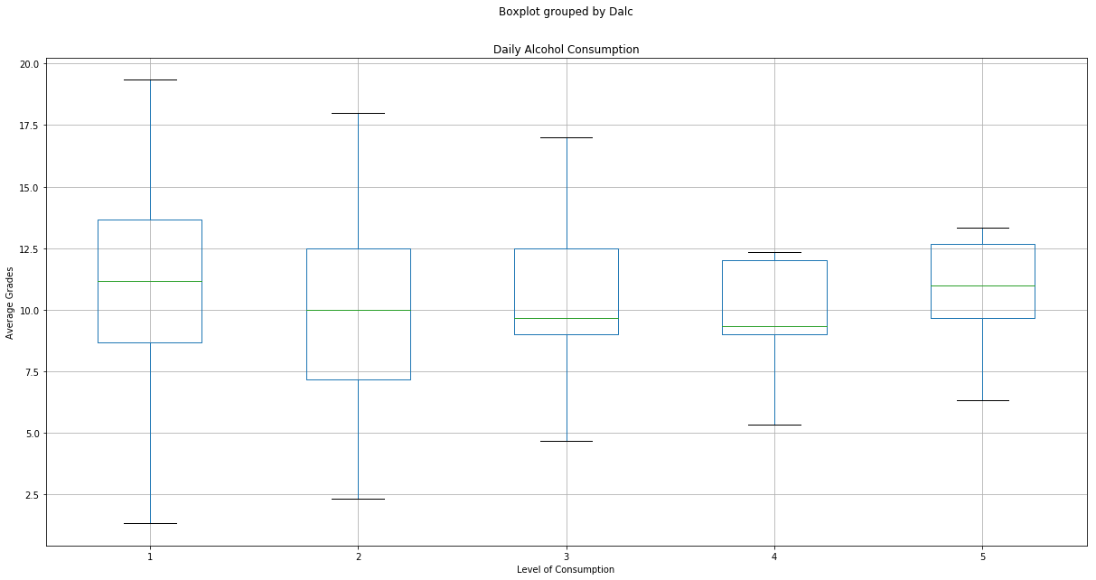 Tutorial: Exploratory Data Analysis Tutorial: Exploratory Data Analysis