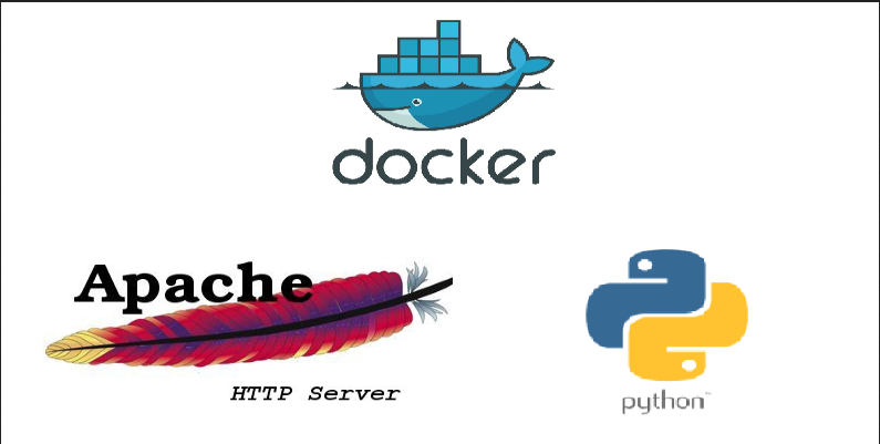 Configure HTTPD Server & setting up Python Interpretator on Docker ... Configure HTTPD Server & setting up Python Interpretator on Docker ...