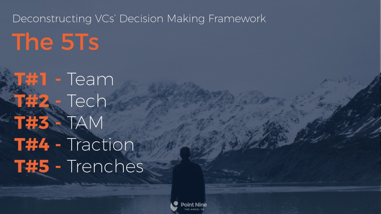 VCs’ Decision-Making Frameworks - Part 1 VCs’ Decision-Making Frameworks - Part 1