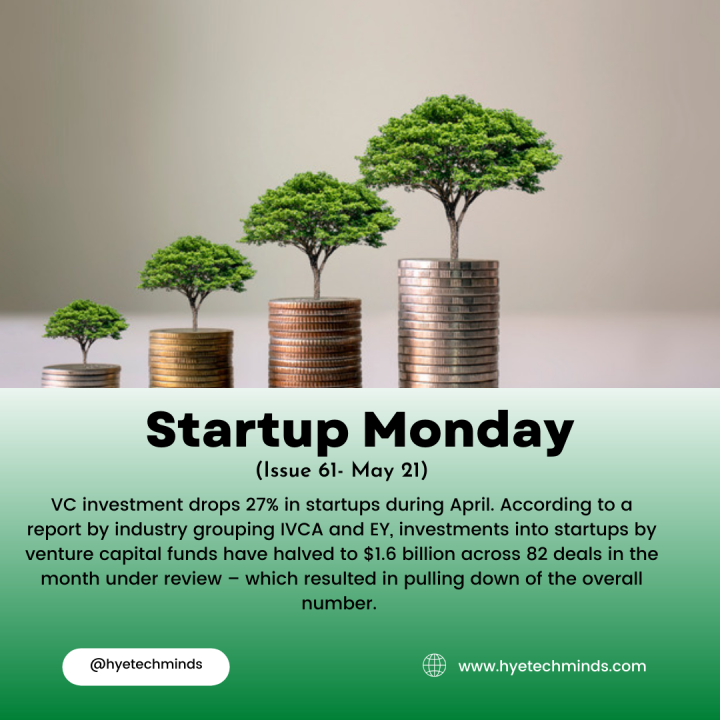 Startup Monday: Latest tech trends & news happening in the global ... Startup Monday: Latest tech trends & news happening in the global ...