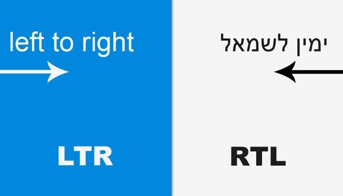 ENABLING RTL DISPLAY STANDARD FOR WORDPRESS ENABLING RTL DISPLAY STANDARD FOR WORDPRESS